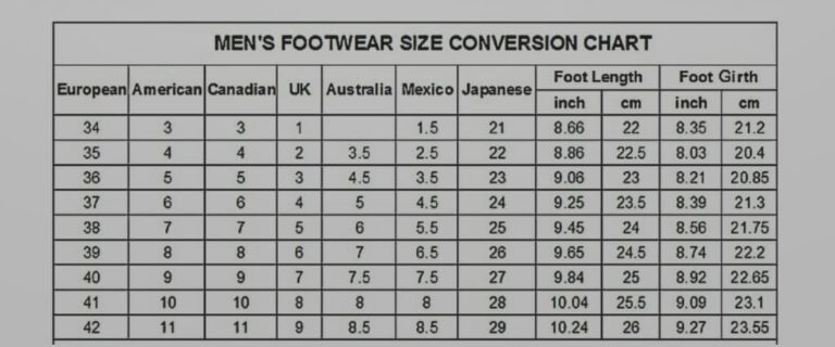 Australian Men’s Shoe Size Conversion Guide - Visiting Australia